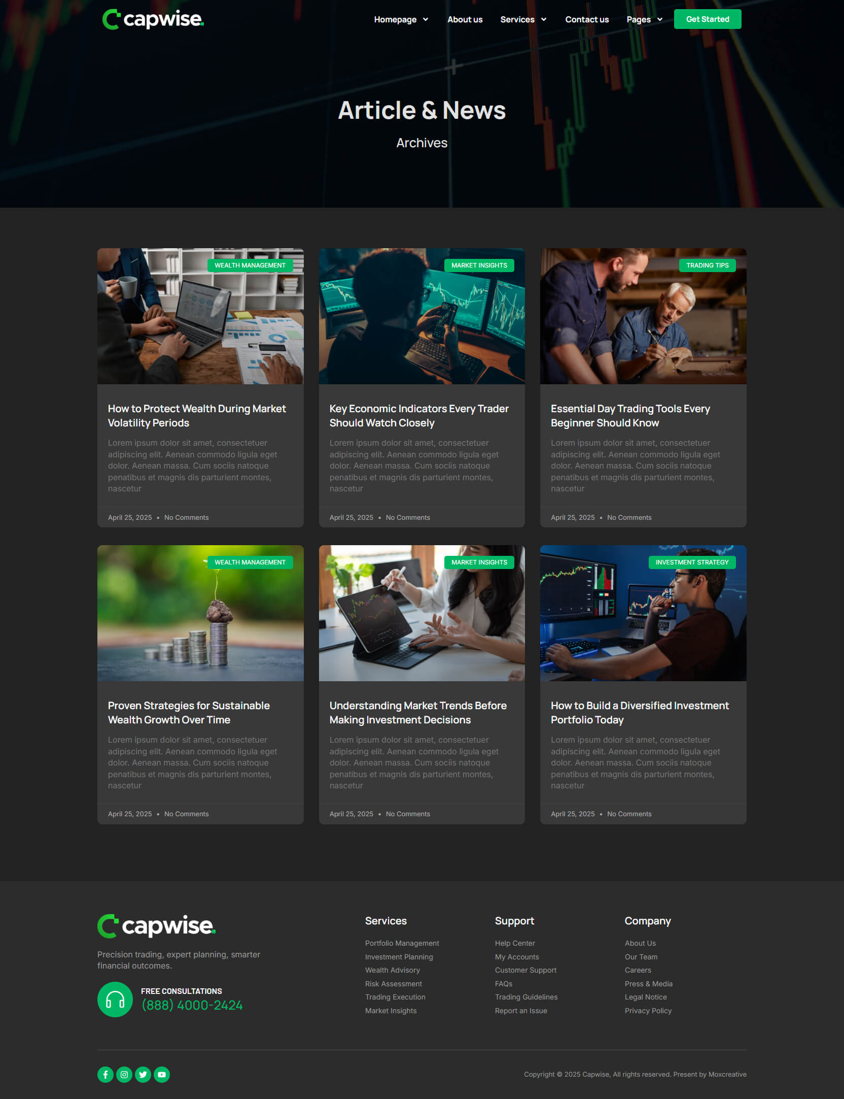 CapWise - Trading & Investment Elementor Pro Template Kit by moxcreative